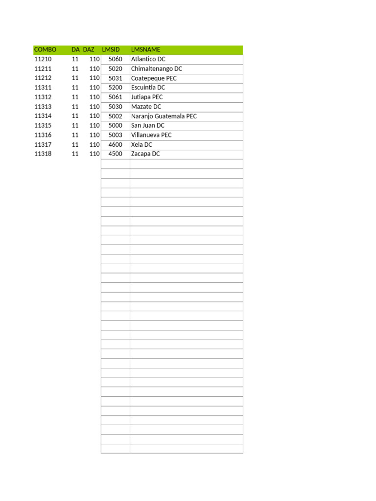 Dep13 2015 | PDF | Home & Garden | Technology & Engineering