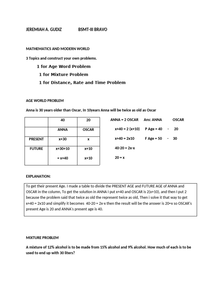 How To Solve The Age World Problem, Mixture Problem and Distance Rate ...