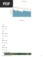 Mimosa Design Tool | PDF | Decibel | Radio