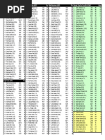 Fantasy Football Draft Guide | PDF | American Sportspeople | National ...