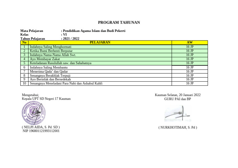 Prota Tahun 2021-2022 | PDF