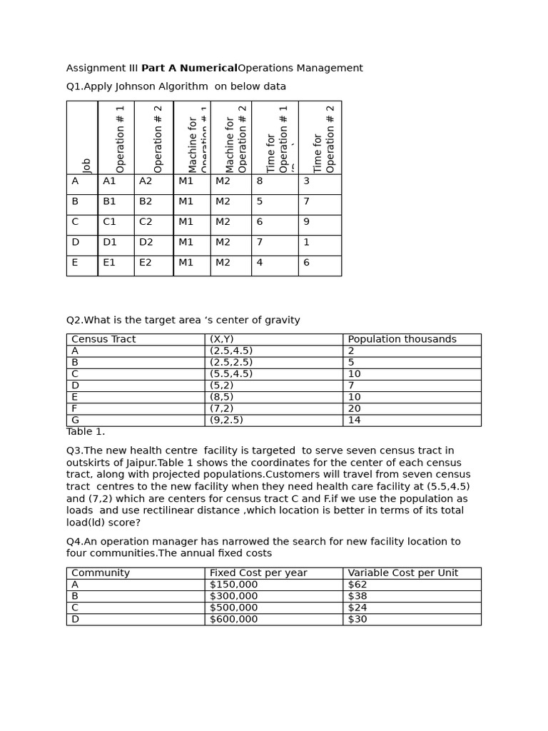 Assignment III Operations Management | PDF | Demand | Applied Mathematics Assignment III Operations Management | PDF | Demand | Applied Mathematics
