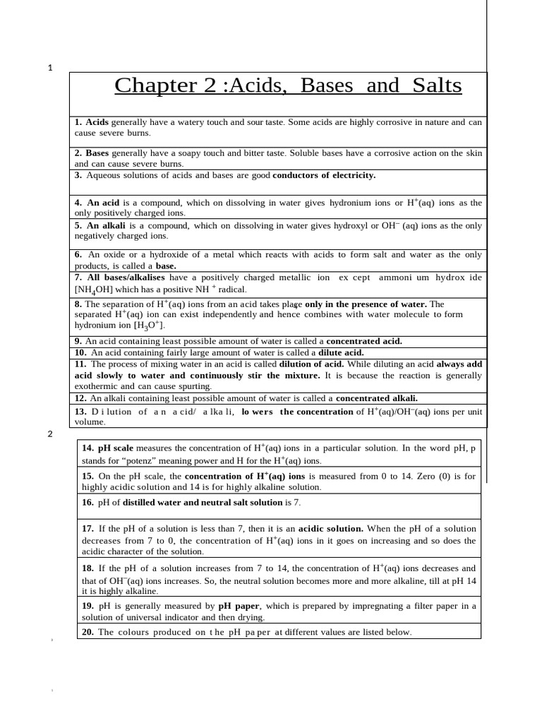Acid Base and Salts Notes | PDF | Hydroxide | Acid