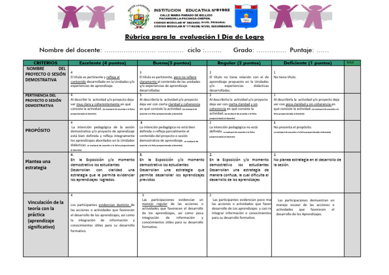 M2 - Rubrica Dia de Logro - 2023 | PDF | Aprendizaje | Evaluación