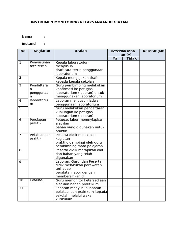 Instrumen Monev | PDF