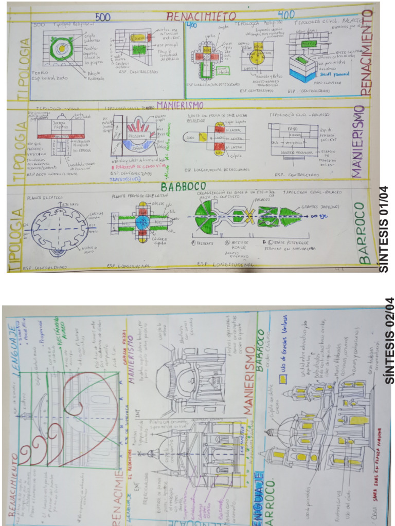CASTELLARO Federico - TP2 - MUNDO MODERNO - TIPOLOGÍA LENGUAJE ESTRUCTURA ESPACIO | PDF