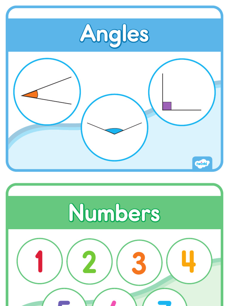 Color Maths Areas Display Posters | PDF