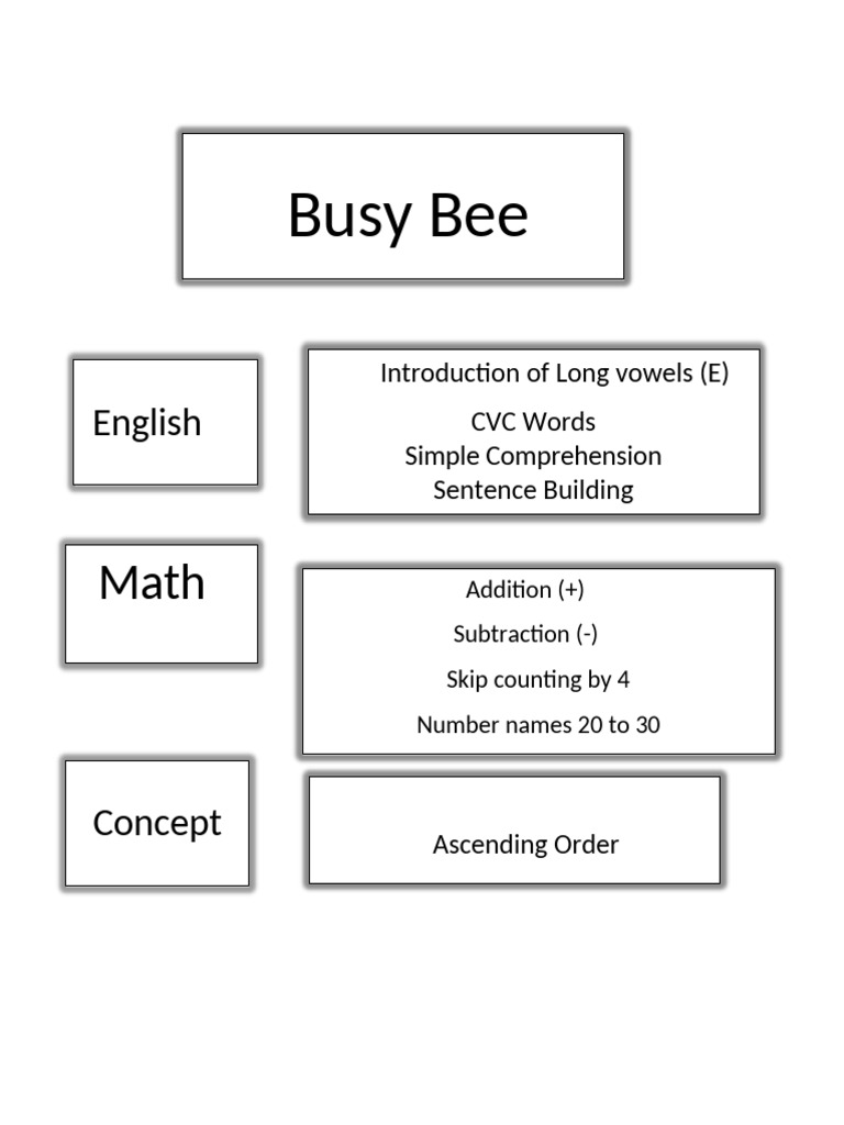 kg 3 worksheet,, | PDF