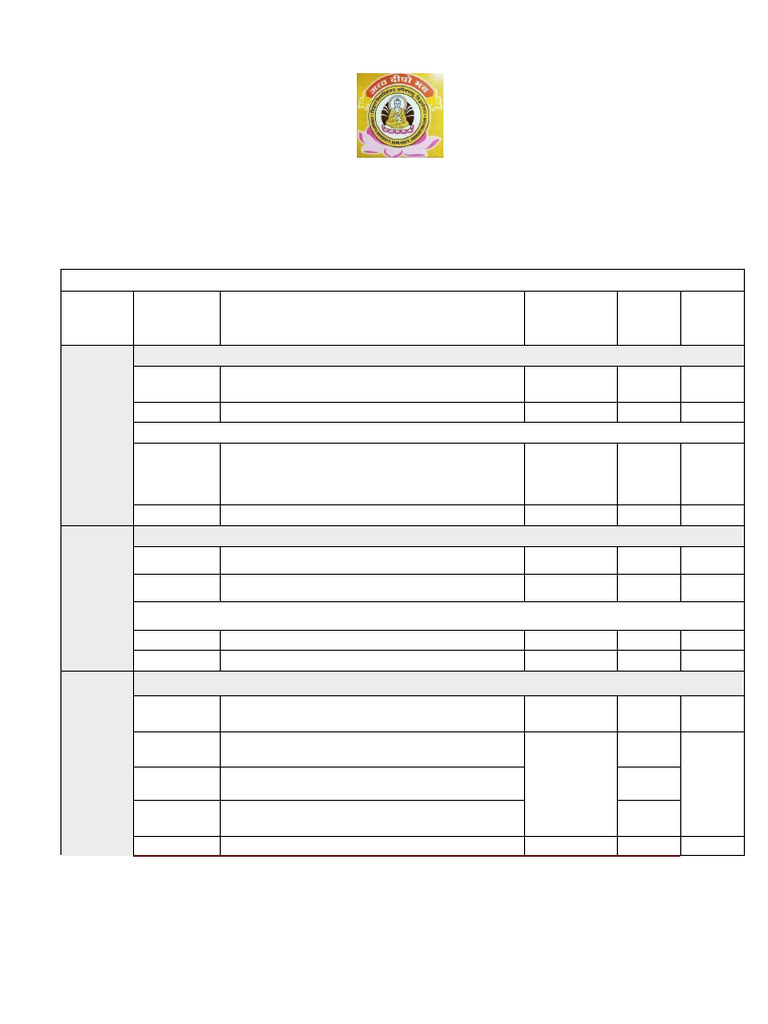 Revised Ba BSC Mathematics | PDF | Group (Mathematics) | Equations