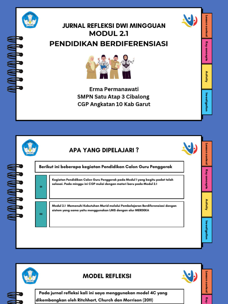 Jurnal Refleksi Dwi Mingguan Modul 2.1-Compressed | PDF | Karier & Perkembangan | Pengembangan Diri