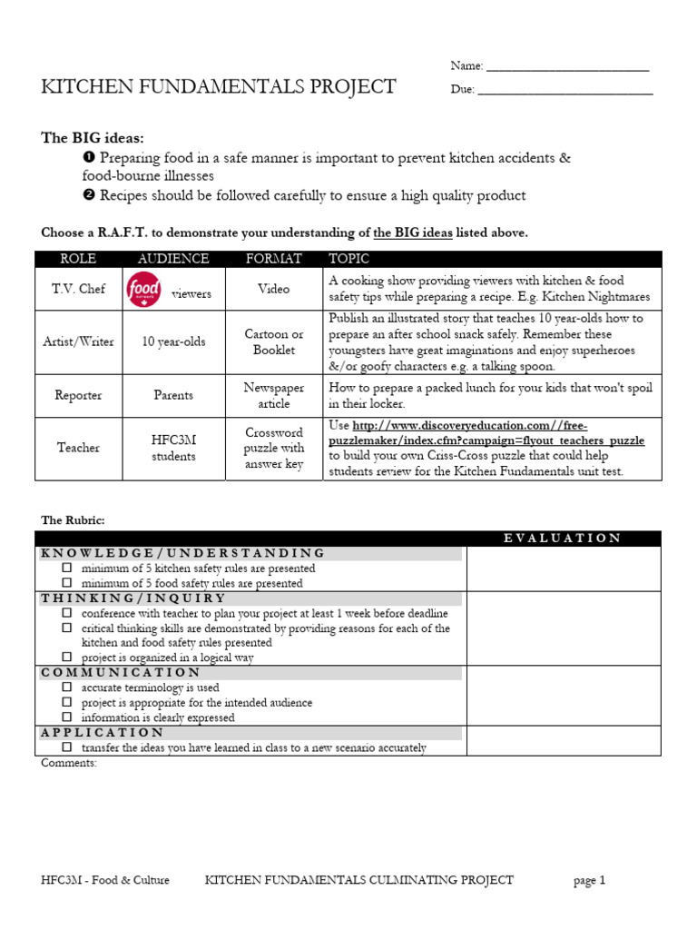kitchen_fundamentals_culminating_project | PDF | Kitchen | Cognition