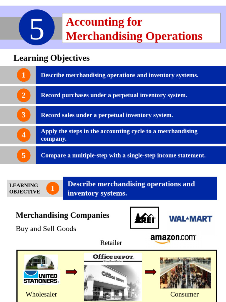 Chap 5 - Accounting For Merchandising Operation | PDF | Accounts ...