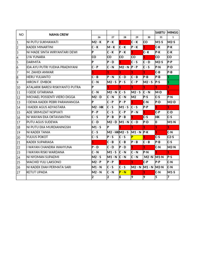 Jadwal Bulanan Crew Agustus | PDF