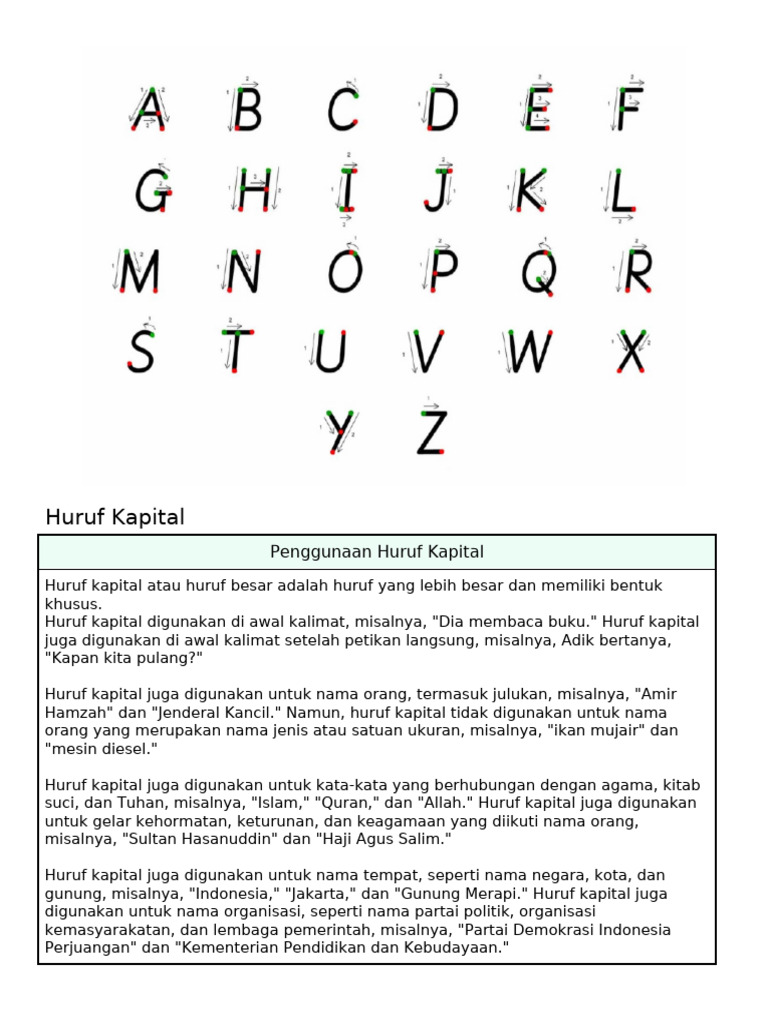 Huruf Kapital - by Diffit (Printable) | PDF | Seni & Disiplin Bahasa