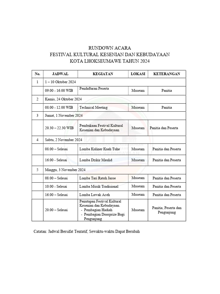 Rundown Acara | PDF