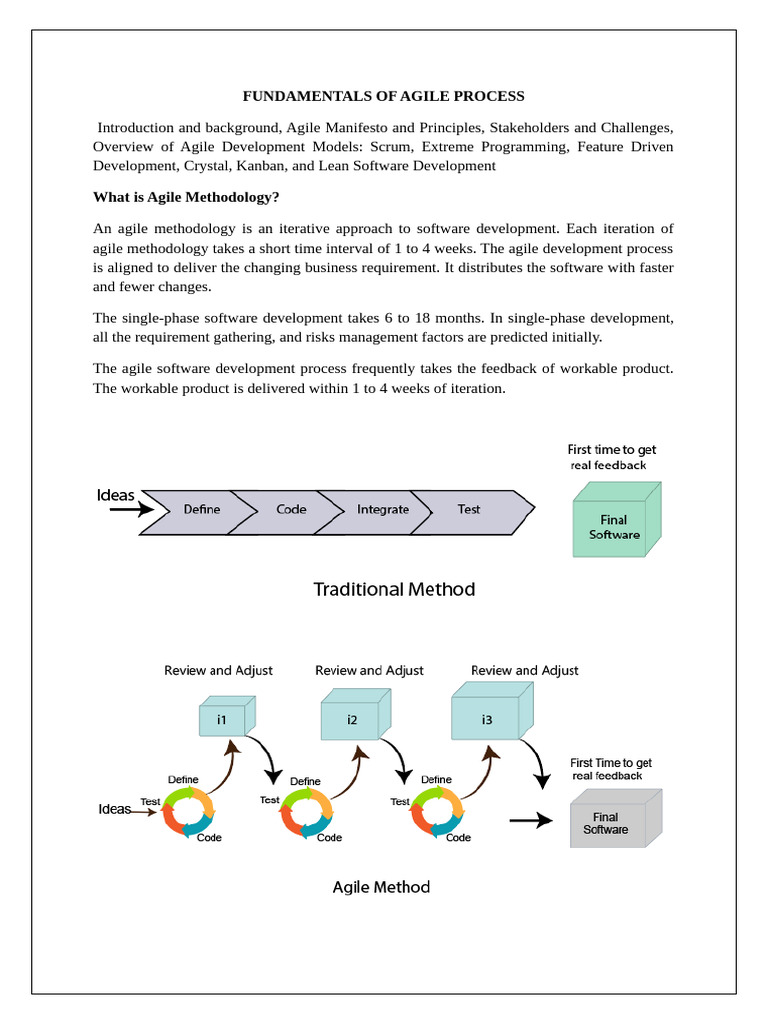ASE UNIT 3 | PDF | Agile Software Development | Scrum (Software ...