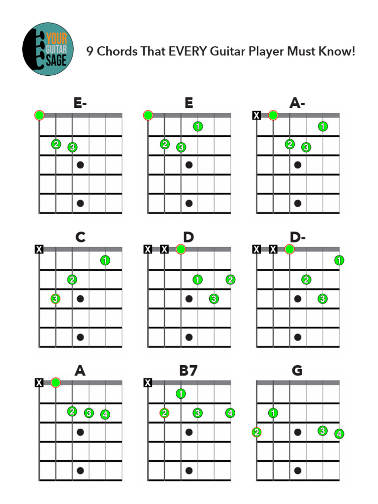 9 Essential Chords | PDF