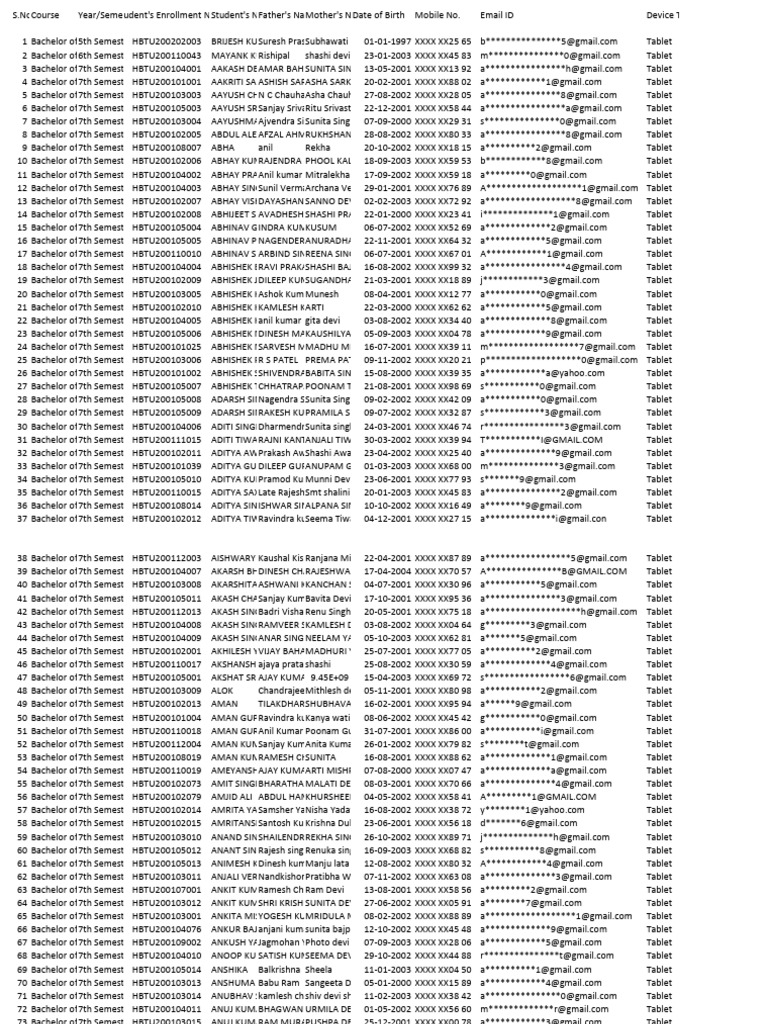 Tab List For Ekyc | PDF