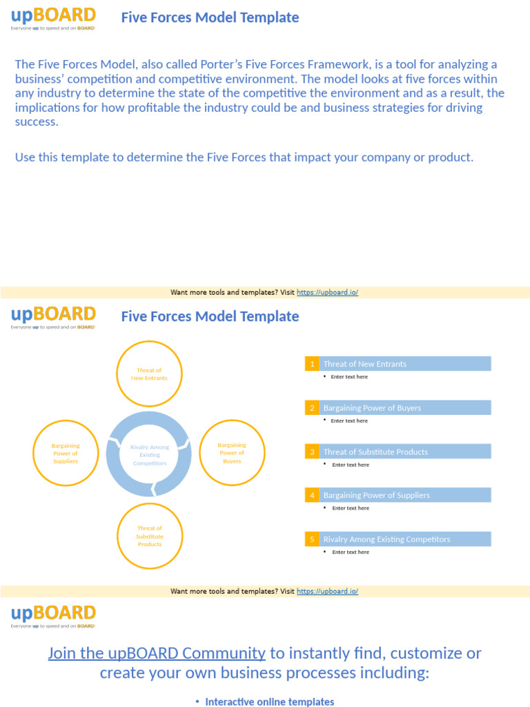 Free Five Forces Model Template PowerPoint Download | PDF