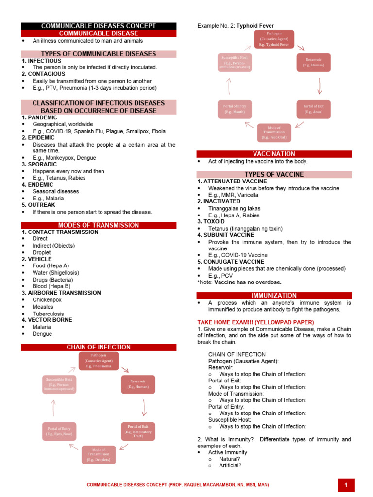 Communicable Diseases Notes | PDF | Influenza | Infection