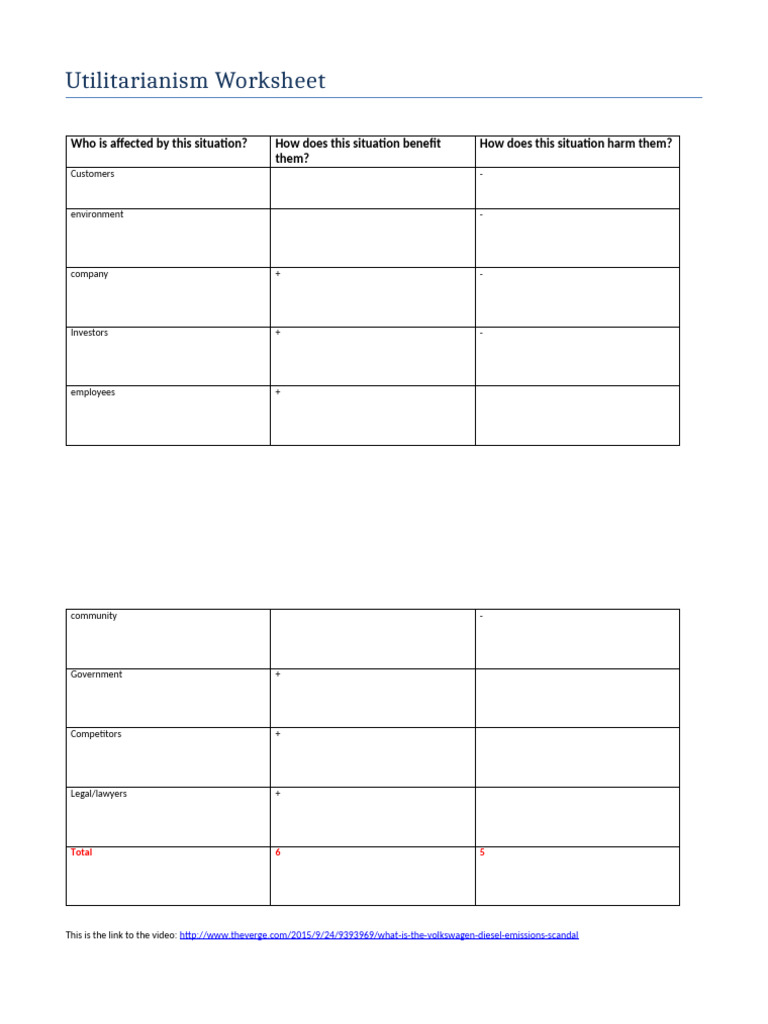 Utilitarianism Worksheet | PDF