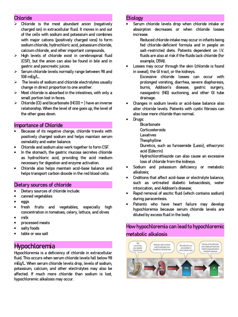 GROUP 10 (HYPOCHLOREMIA) - Handout | PDF | Chloride | Clinical Medicine