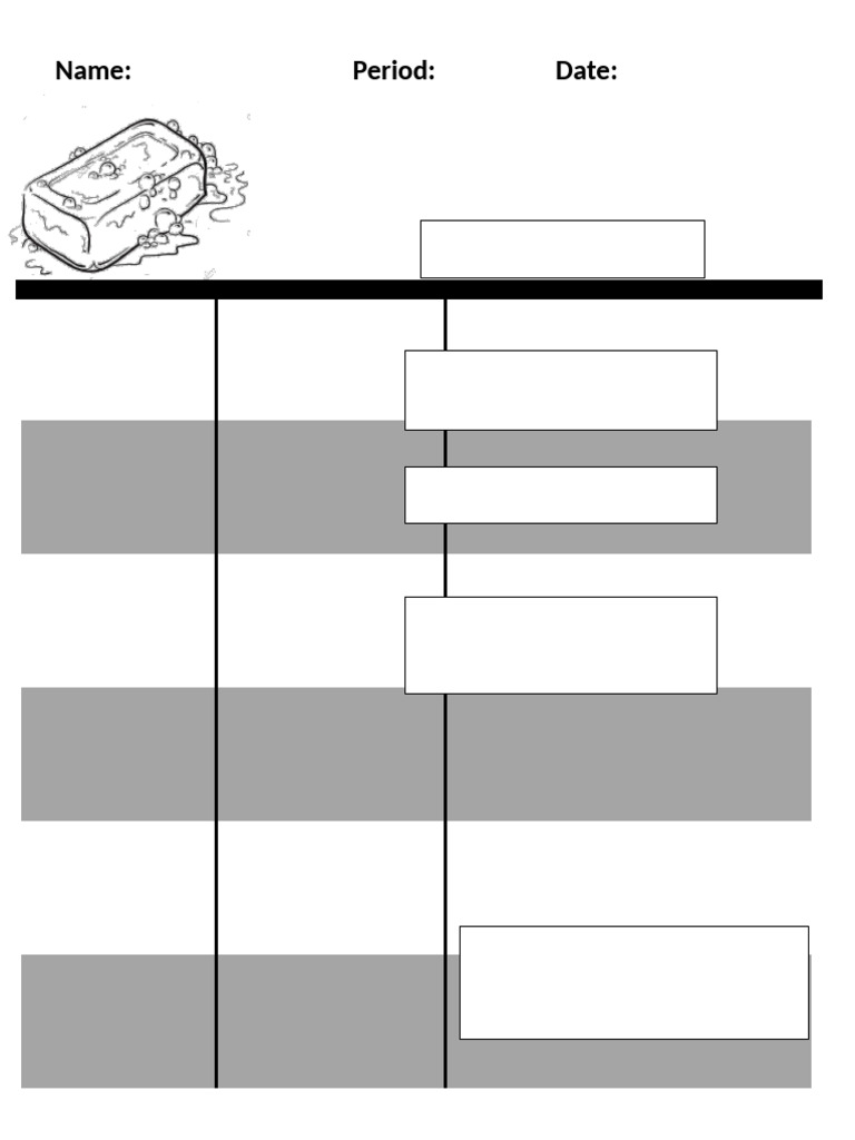 Soapstone Handout | PDF