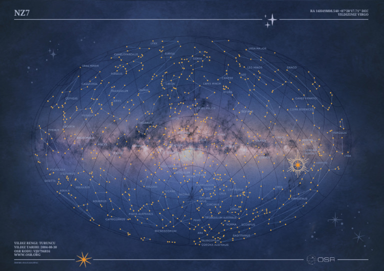 Super Star Poster | PDF