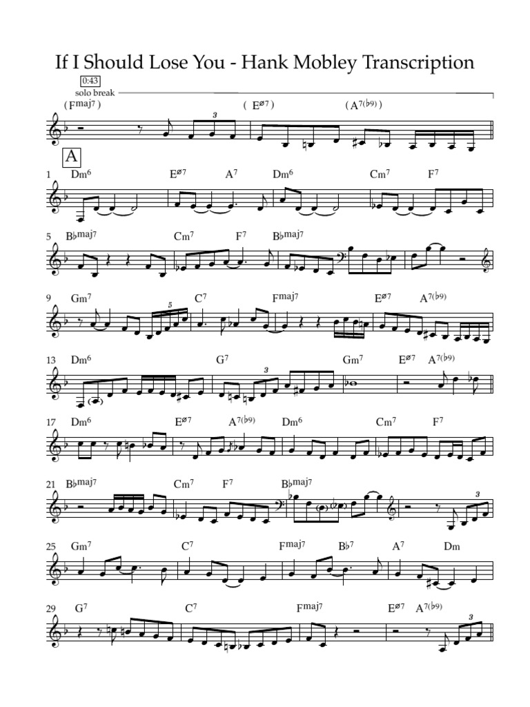 If I Should Lose You Hank Mobley Transcription Full Full Score | PDF