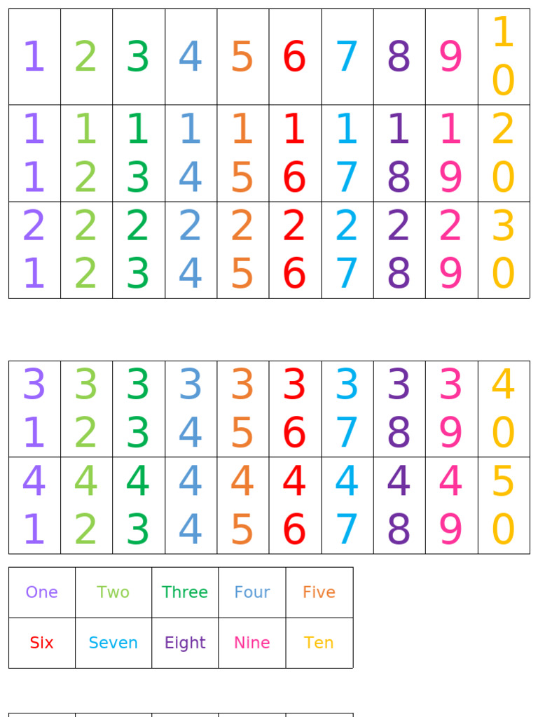 Loteria Numeros en Ingles | PDF | Home & Garden