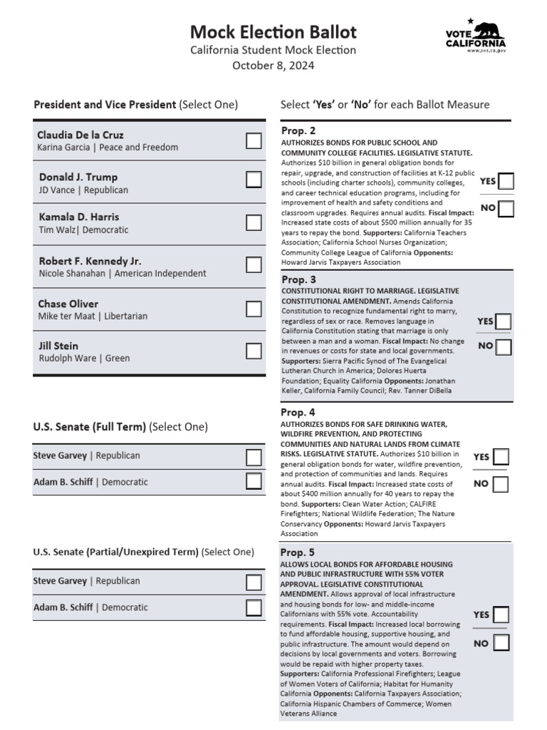 Sample Ballot (2024) | PDF | Employment