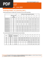 690795 Chemistry 9701 June 2023 Grade Threshold Table | PDF