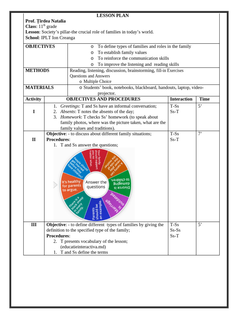 lesson plan | PDF | Learning | Cognition
