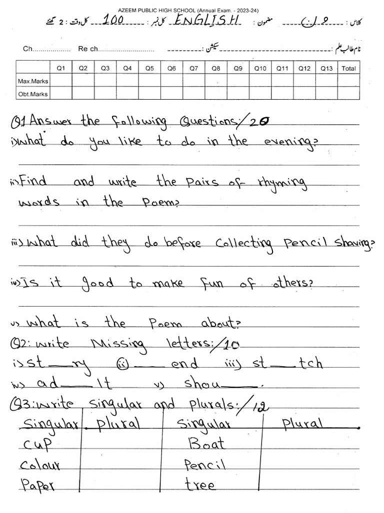 One Class (English) | PDF