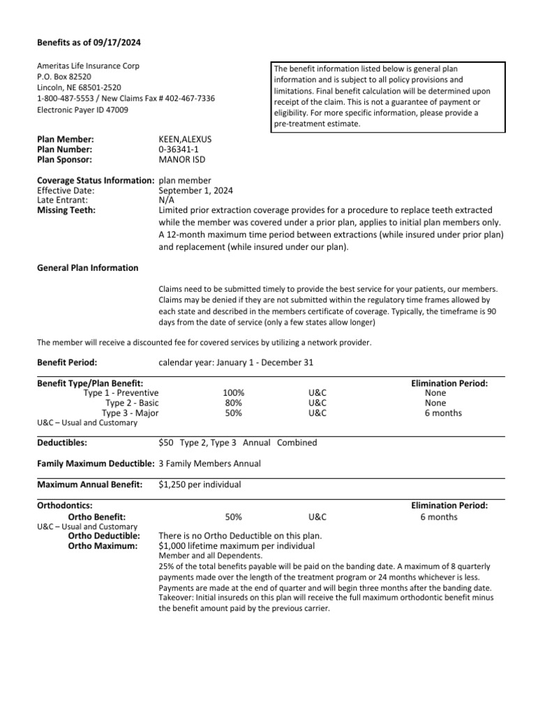 Benefit Summary | PDF | Dental Implant | Dentistry Branches