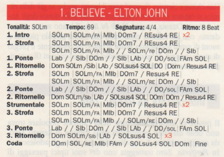 Believe - Elton John | PDF