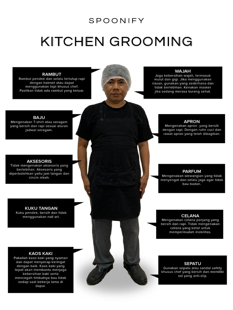 Standar Grooming Dapur Chef | PDF