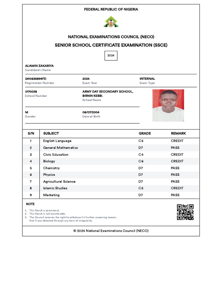 Ssce Int-Result | PDF