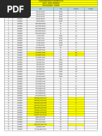 Finolex Price List | PDF | Building Materials | Hydraulic Engineering