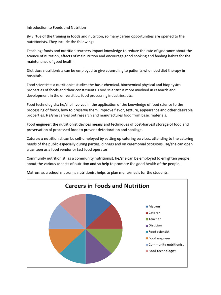Careers in Foods and Nutrition Guide | PDF | Food Science | Dietitian