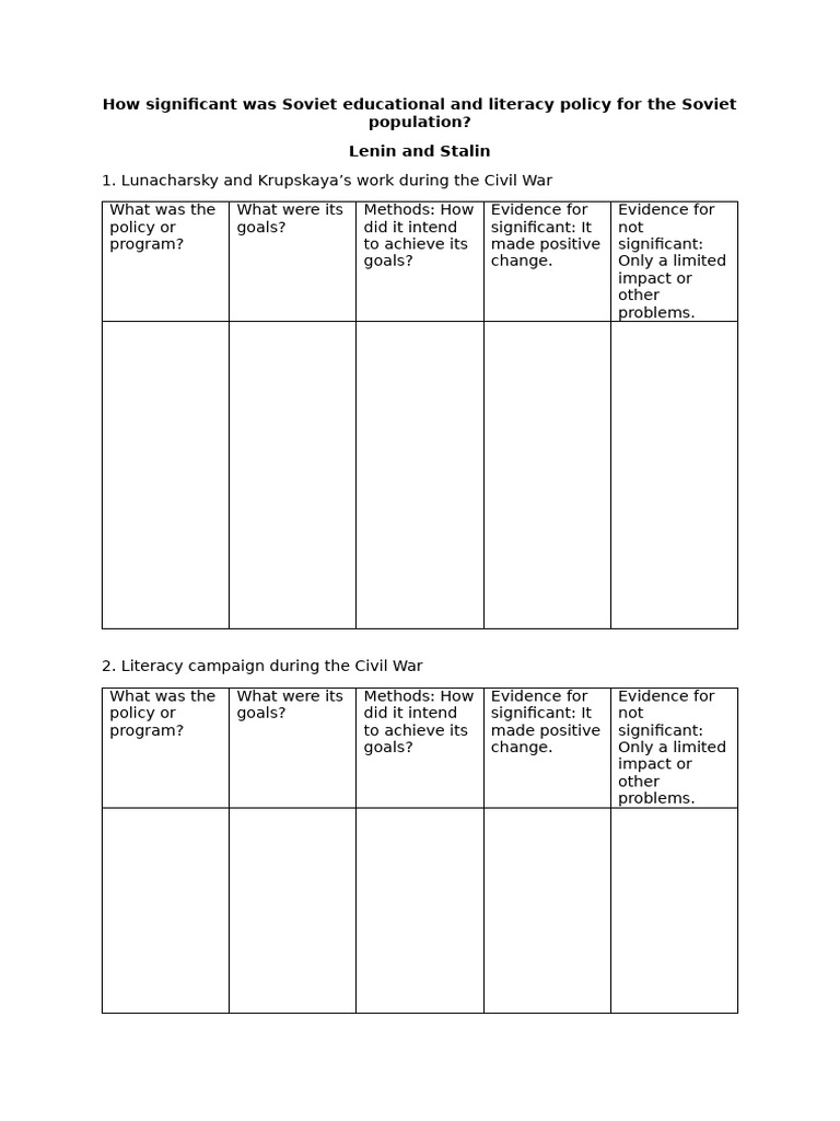 3 Education and Literacy - Lenin and Stalin | PDF | Joseph Stalin ...