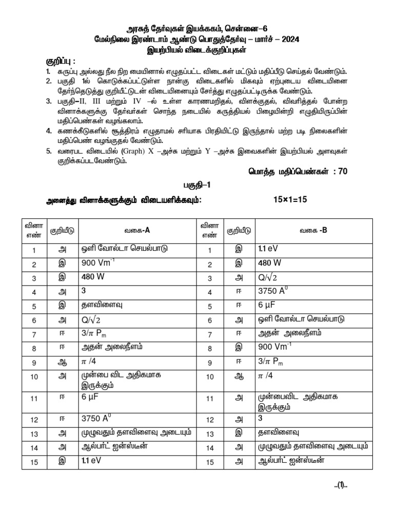 12th Physics Public Exam March 2024 Official Answer Key Tamil Medium ...
