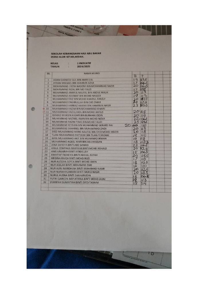 Berat 1i 2024 | PDF