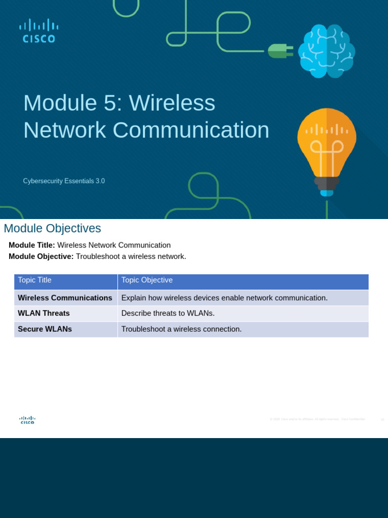 Cybersecurity Essentials 3.0-Module05 | PDF | Wireless Lan | Cyberwarfare