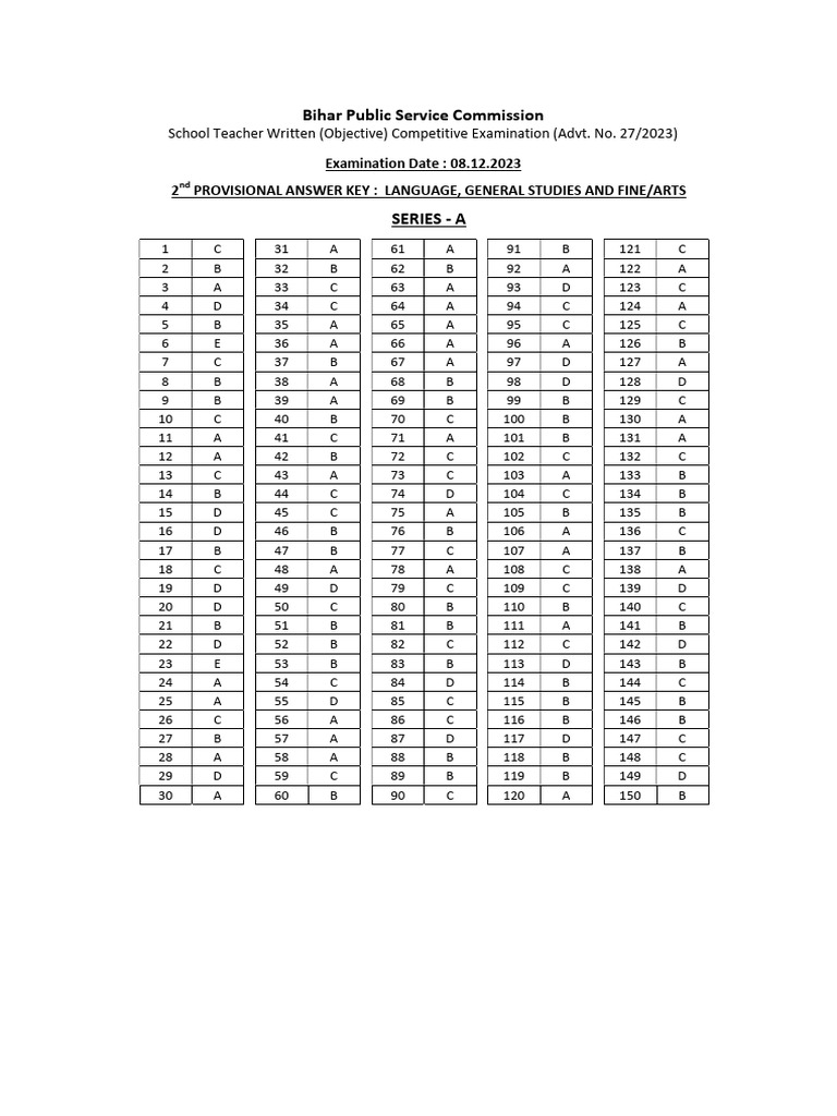 NB-2023-12-17-16 Answer Key | PDF