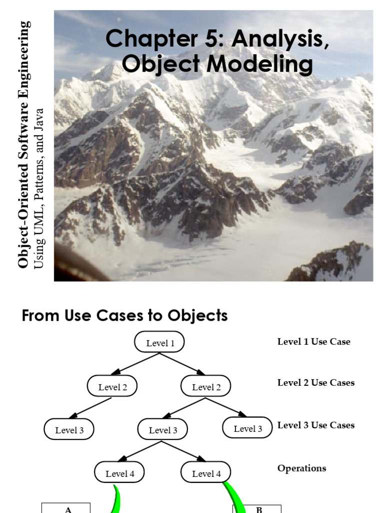 Lecture 8 - L12 - ObjectModeling - Ch05lect2 | PDF | Class (Computer Programming) | Use Case