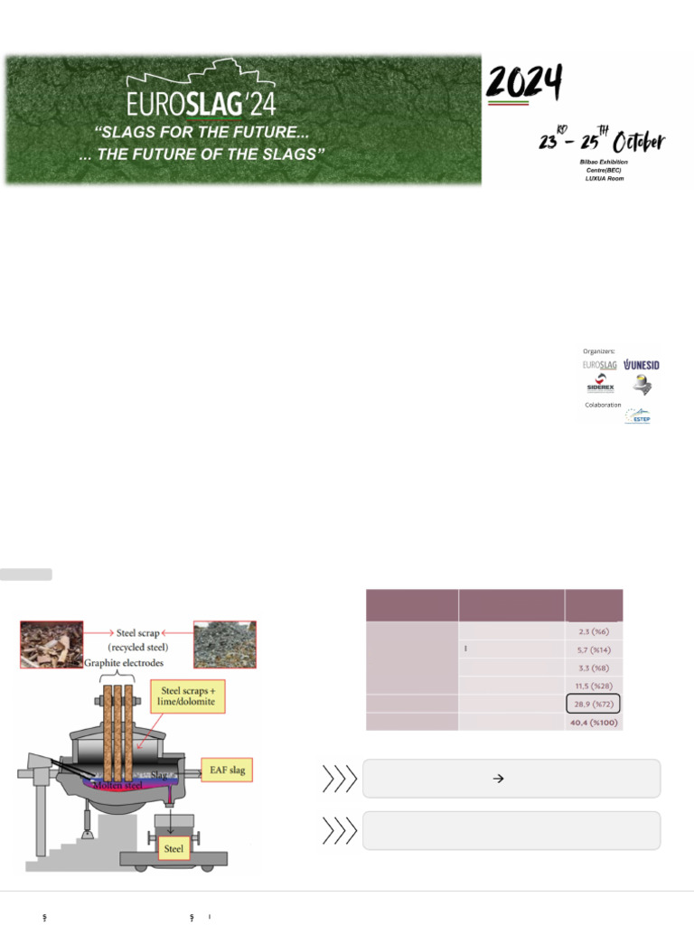 Valorization of Steel Slag As A Safe Soil Amendment - 9.rifat - Bugra ...