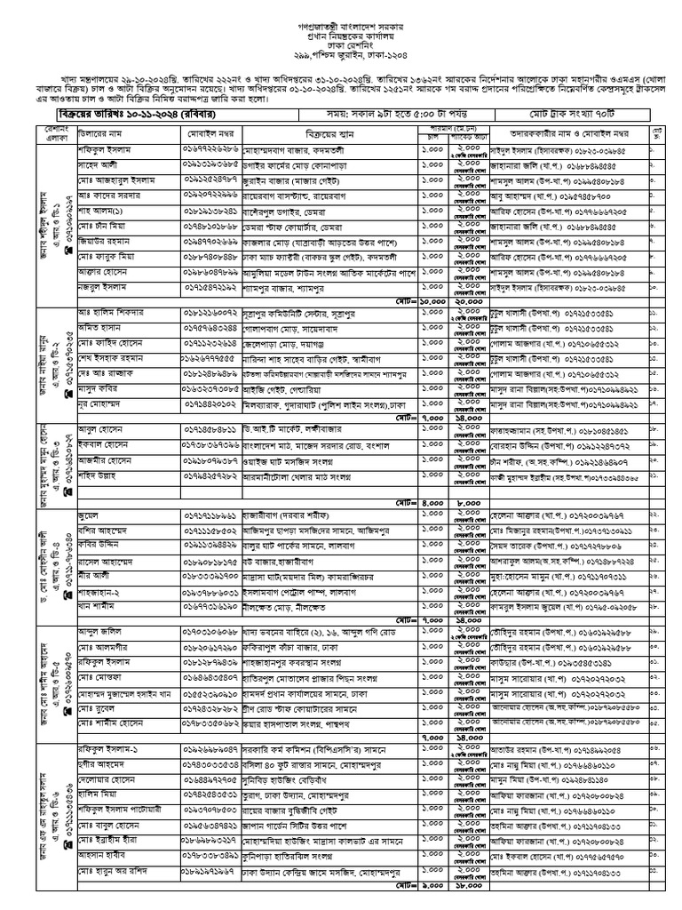 OMS TruckSale Roster 10-11-2024 | PDF