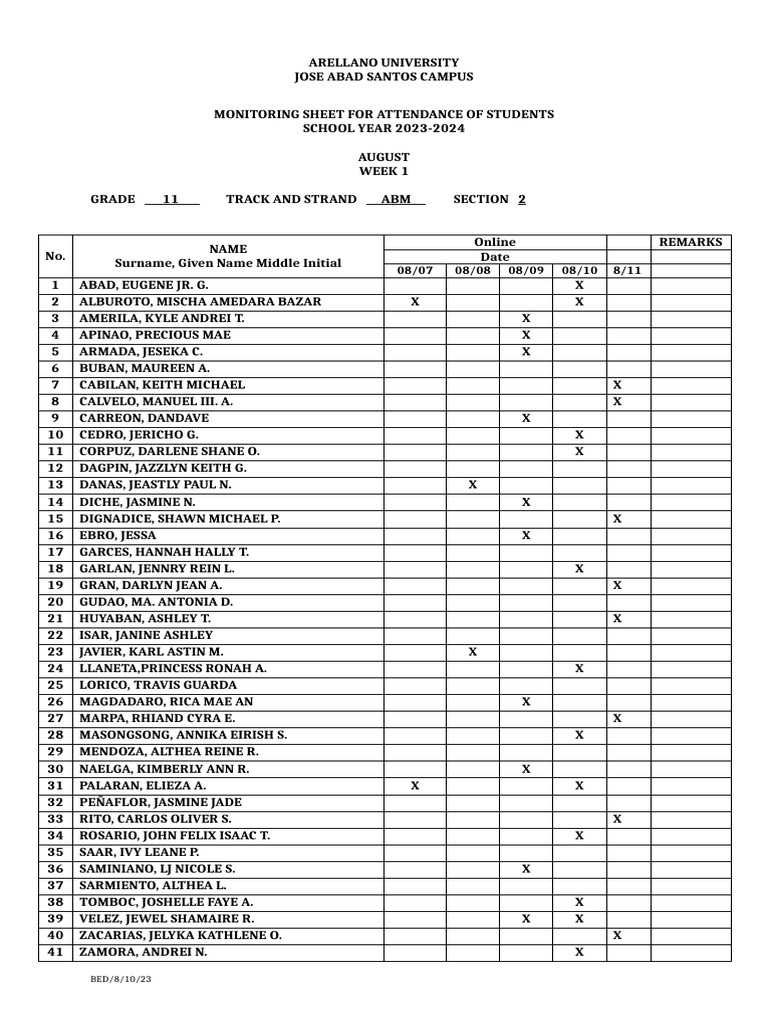 11-Abm-2-Attendance (Week 2) | PDF