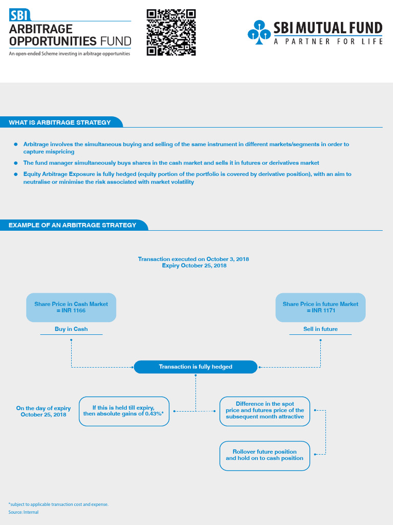 SBI Arbitrage Opportunities Fund Overview | PDF | Futures Contract ...